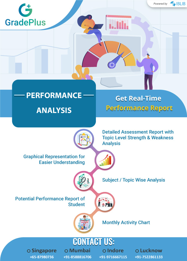 GradePlus-Transforming Your School